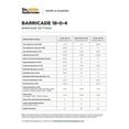 The Andersons 18-0-4 Barricade Pre-Emergent Weed Control & Lawn ...