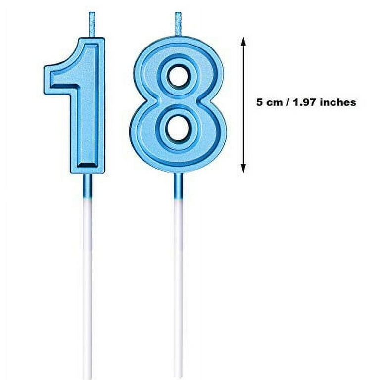 18th Birthday Candles