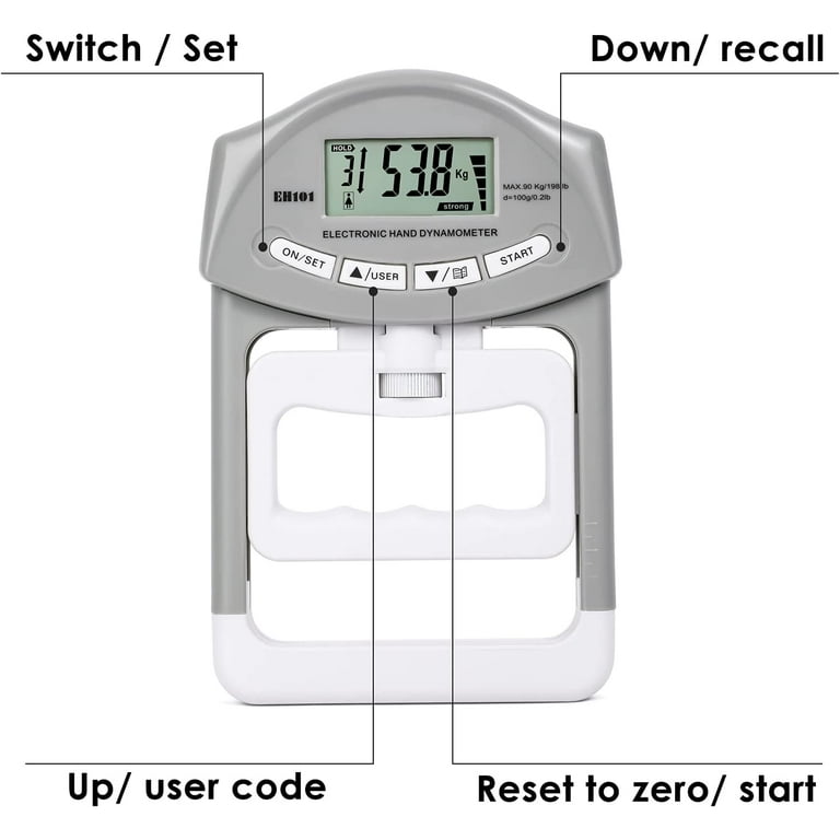 Hand Dynamometer Grip Strength Measurements