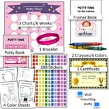 Potty Training PINK (6wks) 322 Pieces, System-Kit/Guide- 3 Charts, 308 ...