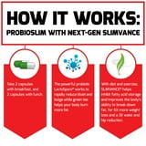 Force Factor ProbioSlim for Men & Women, 60 Capsules, Next-Gen ...