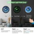 JoFomp Luminous Wall Clock, 12 inch LED Night Light Silent Clock, Glow ...