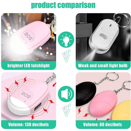 2 Pack Safe Sound Personal Alarm, 130dB Self Defense Keychain, Safety ...