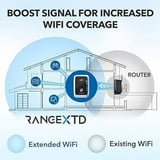 RangeXTD WiFi Extender 300mbps - Universal Booster, Amplifier & Router ...