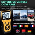 CICPAP Professional OBD2 Scanner, Car Code Reader & Diagnostic Tool for ...