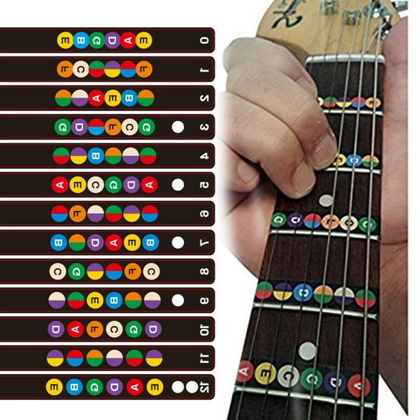 Acoustic Electric Guitar Stickers Bass Fretboard Note Labels Frets ...