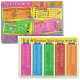 Painless Learning Educational Placemats Sets Phonics and Common Sight ...