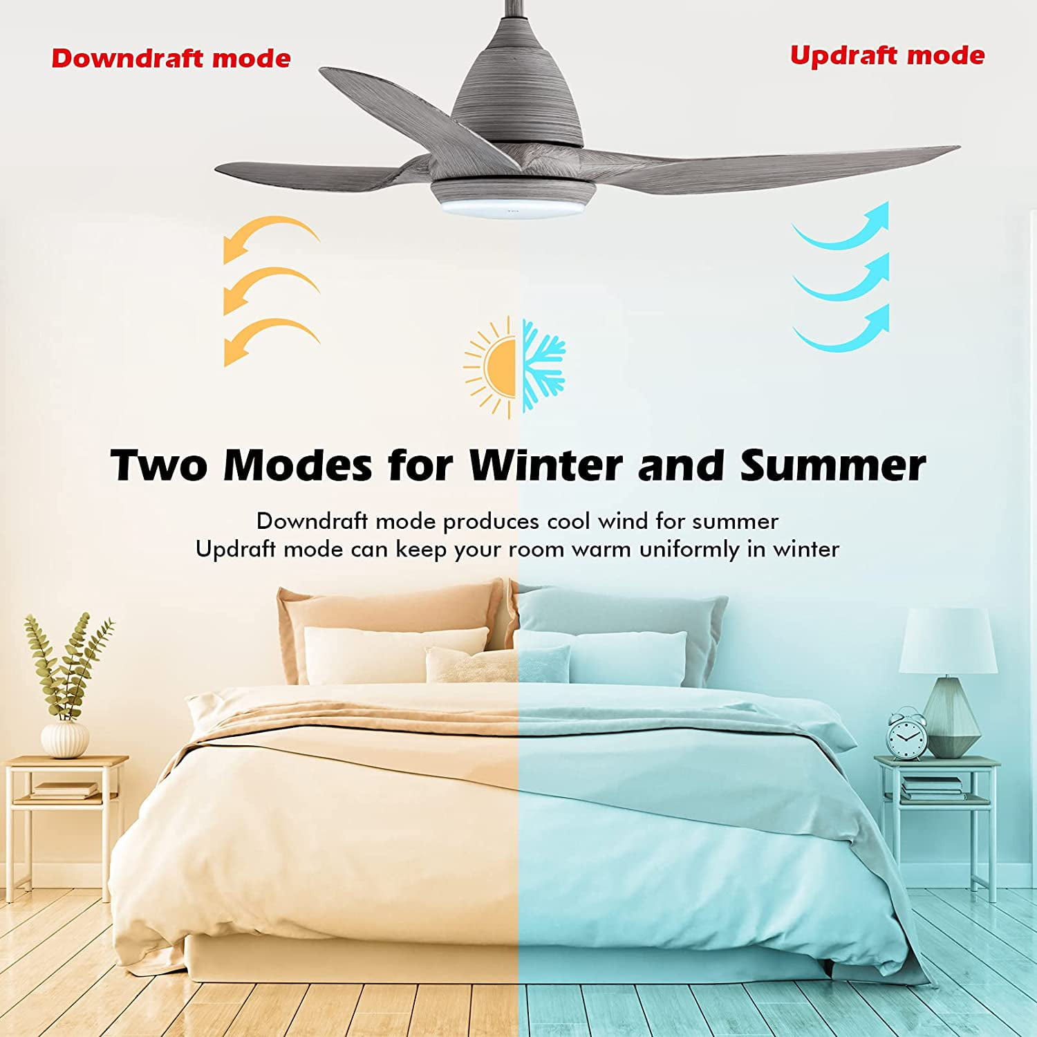 TCL 52 inch Modern Ceiling Fan with LED Lights and Remote Control ...