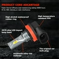 Upgraded H11 H11 LED Headlight Bulbs Combo 6000K White,80W 8000LM Super ...