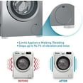 Washing Machine Feet, Anti-Vibration Rubber Feet, Anti-Slip, Floor ...