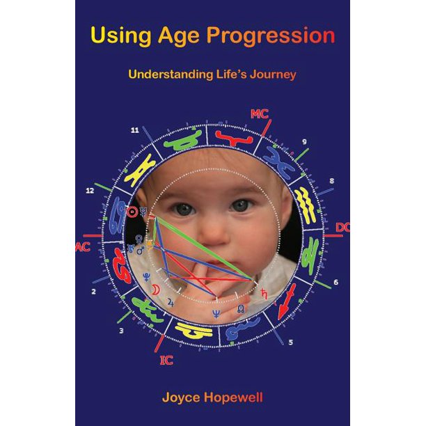 Using Age Progression - Walmart.com