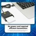 Arcticwind USB 2.0 CAC Smart Card Reader - Military Grade DOD Common ...