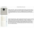 FSLiving Wireless Presence Sensor Kit, Linear Wide-Range with Dry ...