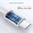 Apple USB C SD Card Reader for iPhone 15 16 17, MFi Certified Type C ...