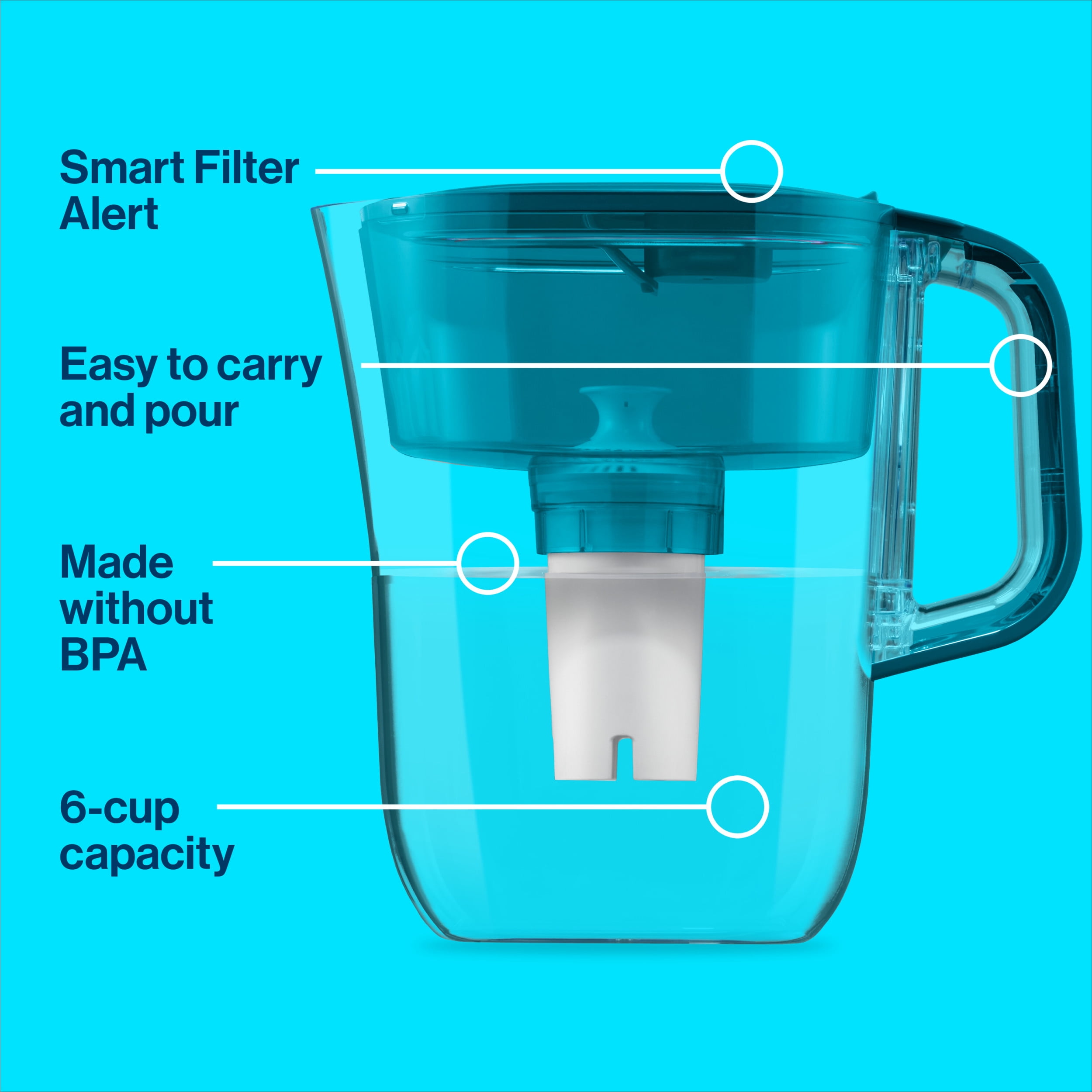 Brita Water Filter Diagram
