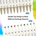 KINSPORY Alcohol Markers Set, 80 Pack, Double-Head Coloring Drawing Art ...