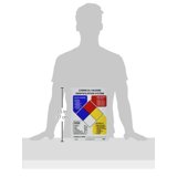 National Marker Information Signs; Hazardous Materials Classification ...