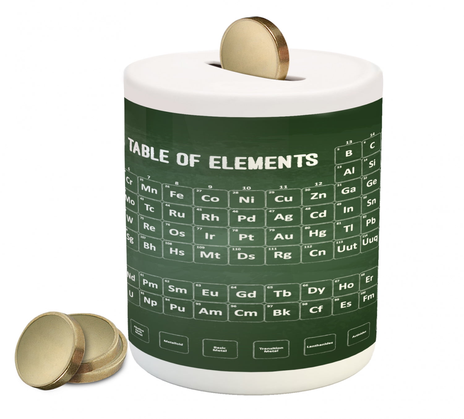 Periodic Table Piggy Bank, Chemistry Science Inspirational Elements Art ...