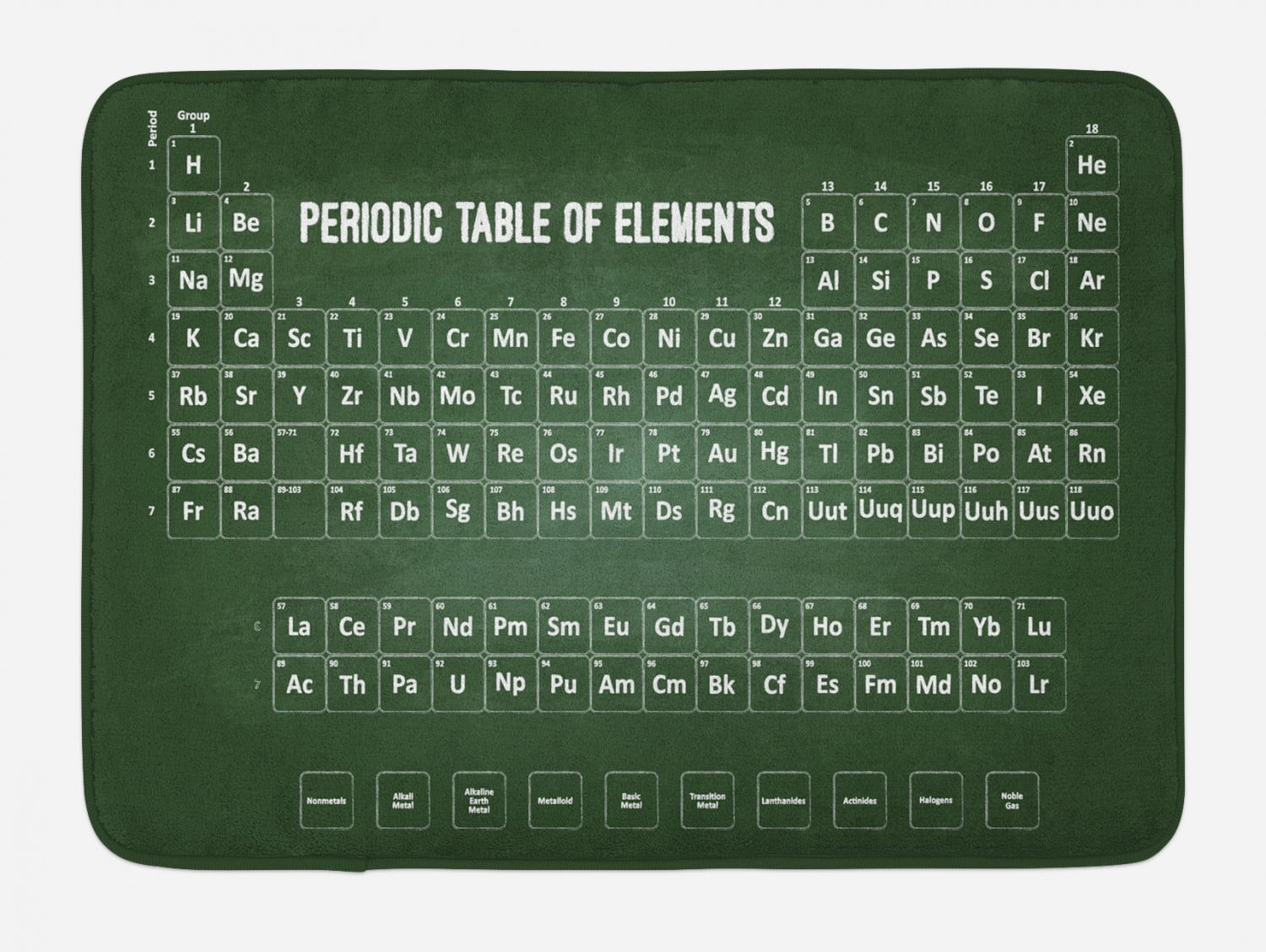 Periodic Table Bath Mat, Chemistry Science Inspirational Elements ...