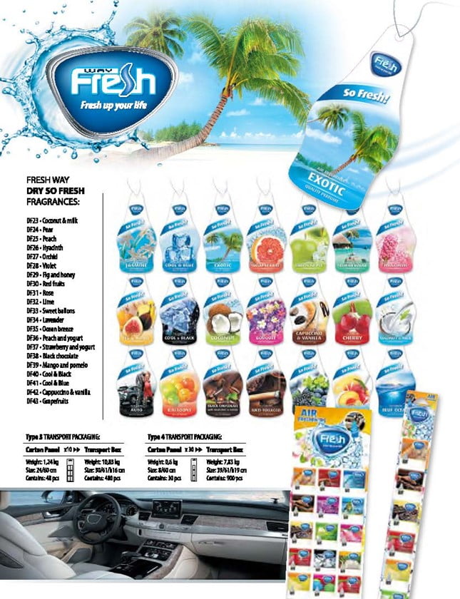 Nestle Splash Coupons