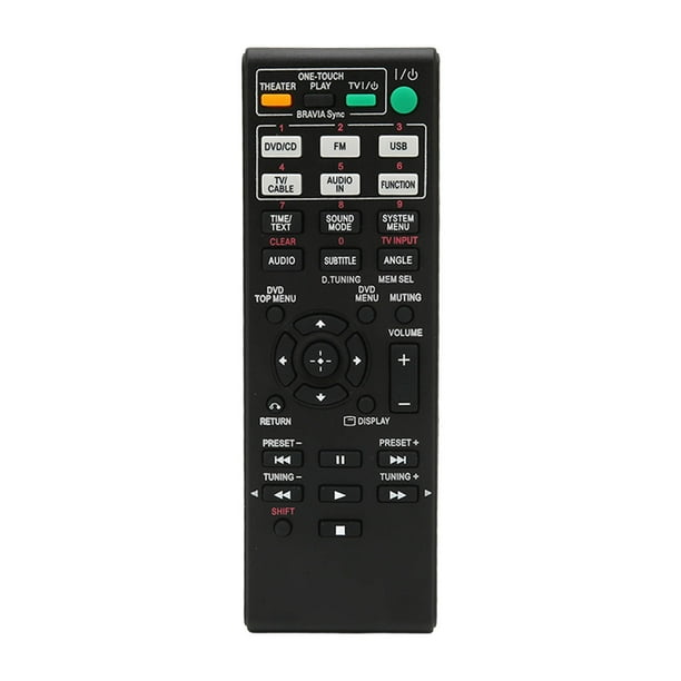 Control remoto AV, control remoto para control remoto RM Control remoto de DVD Estándares ...