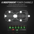 TYPE S - Elevate LYNX 6 - 6-Switch Control Panel & Power Hub - 12V ...