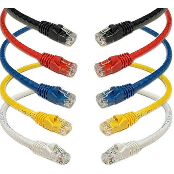 Color Coding Network Cables