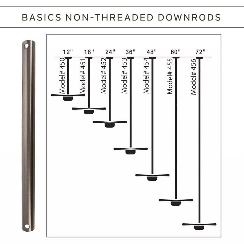 Kichler 451 18" Basics Down Rod For 10 Ft Ceilings - White - Walmart.com
