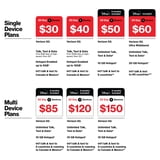 Total by Verizon (formerly Total Wireless) $35 Unlimited Talk & Text ...