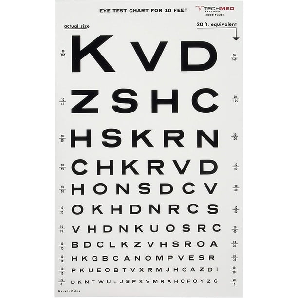 Testing Near Vision Snellen Chart testing-near-vision-snellen-chart
