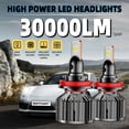 Infitary High Power H11 LED Headlight Bulb for Vehicles 12V Canbus ...