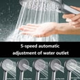 Vsontor High Pressure Shower Head With Handheld 5 Modes, Built-In Power ...