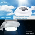 Yescom Outdoor 3 LED Solar Power Gutter Light IP44 Cool White Yard ...