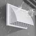 Exhaust Vent for Exterior Wall, Rain Proof Ventilation Cap with ...