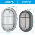 LEONLITE 10W LED Bulkhead Light, 12 Inch Marine Oval Outdoor Wall ...