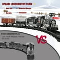 Classic Train Set with Smoke, Sound and Light, RC Train Toy , Birthday ...