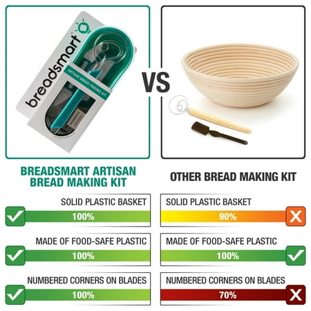 Breadsmart Artisan Bread Making Kit - 5 PC Baking Supplies Set - Lame ...