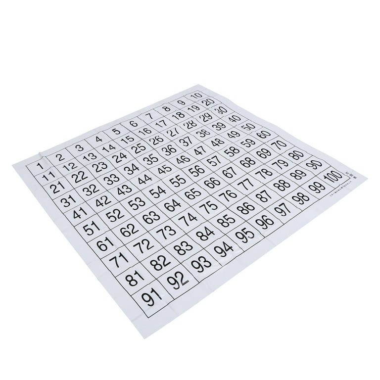 Children Wall Chart Numbers 1-100 Educational Preschool Learning