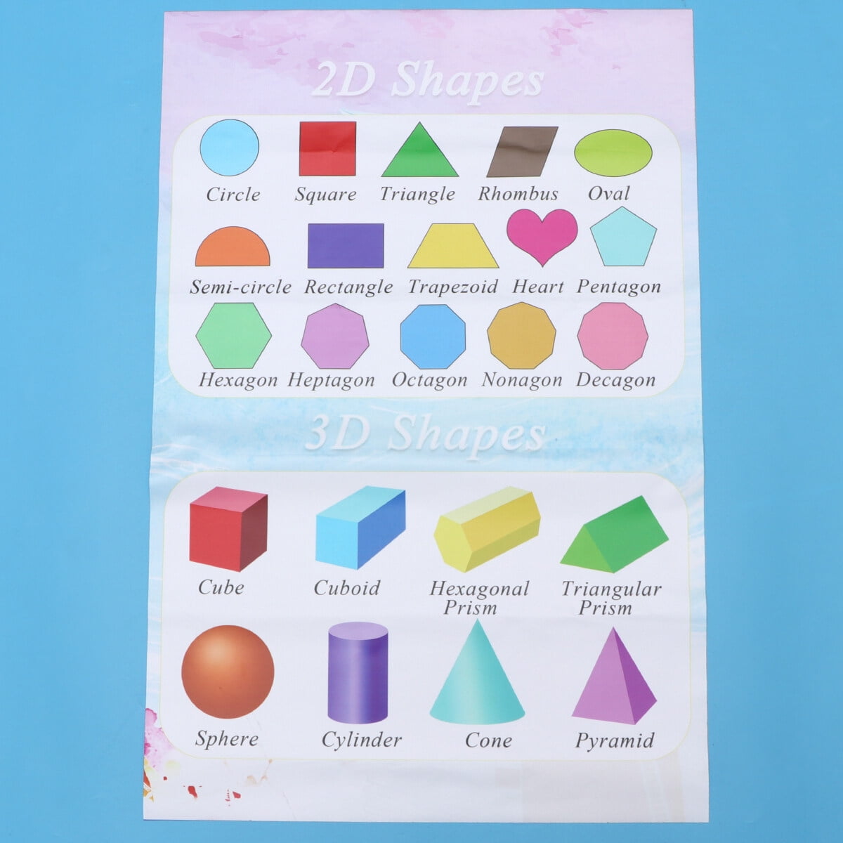 2d And 3d Shapes Educational Chart Poster 13x19 2 D And 3 D Shapes