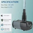 HSUP700F Versatile Submersible Pump - Fountain Jets for Ponds, Fish ...
