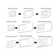 for Nano SIM Card Adapter 4 in 1 Converter Kit to Micro/Standard for ...