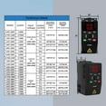 380V 3Phase Variable Frequency Inverter 0.75/1.5/2.2/3/4/5.5/7KW ...