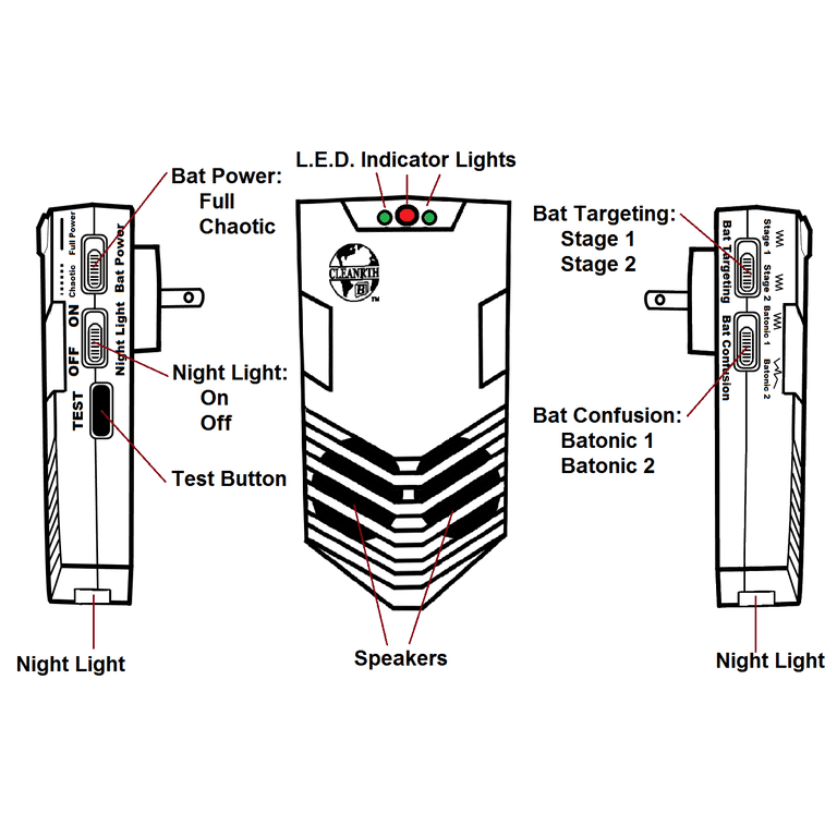 Bat Ultrasonic Sound
