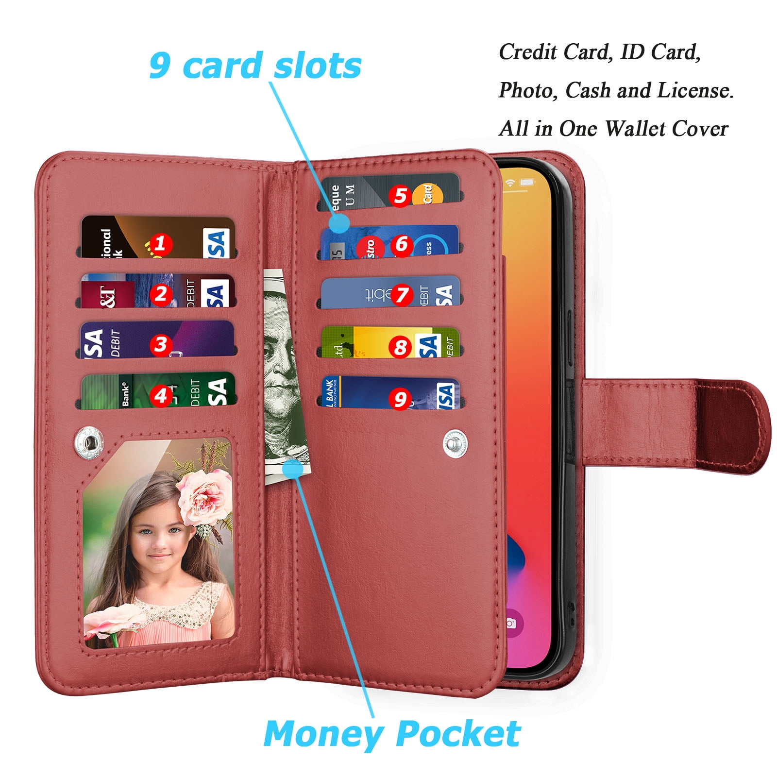 Hard Case Credit Card