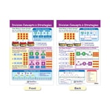 NewPath Learning Math Bulletin Board Chart Set, Multiplication ...