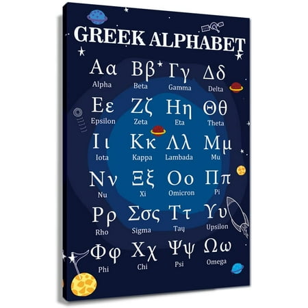 Educational Greek Alphabet Posters for Classroom Wall Art Prints Canvas ...