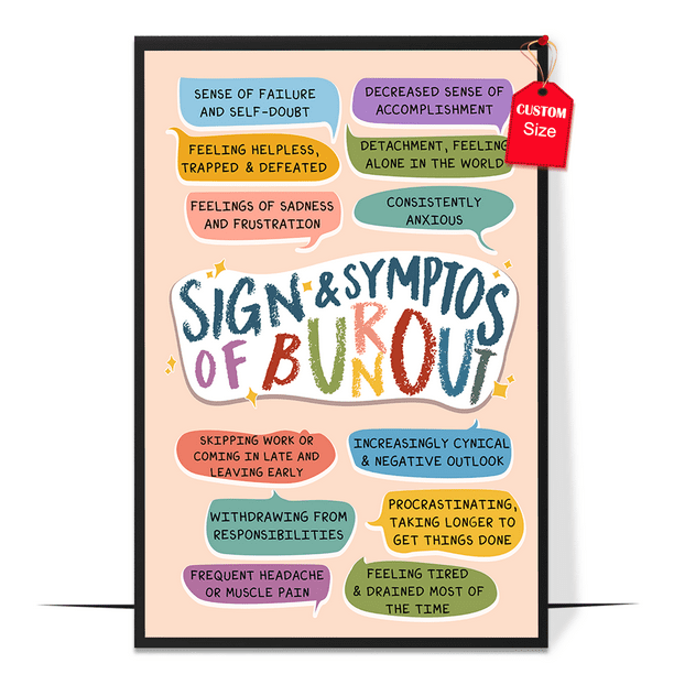 LOLUIS Sign and Symptoms of Burnout Poster, Boho Mental Health Posters ...