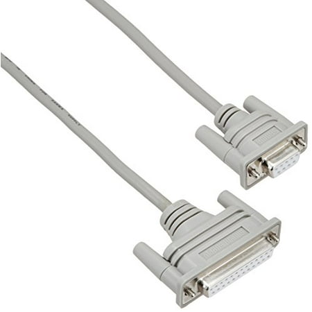 SANWA SUPPLY RS-232C cable (interlink cross) 2m KRS-L925-2K | Walmart ...