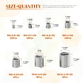 84 Pcs 304 Stainless Steel Metric M3 M4 M5 M6 M8 M10 M12 Wire Thread ...
