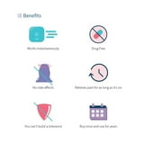 Livia Menstrual Pain Relief Wearable Device- Period Cycle Control Care ...